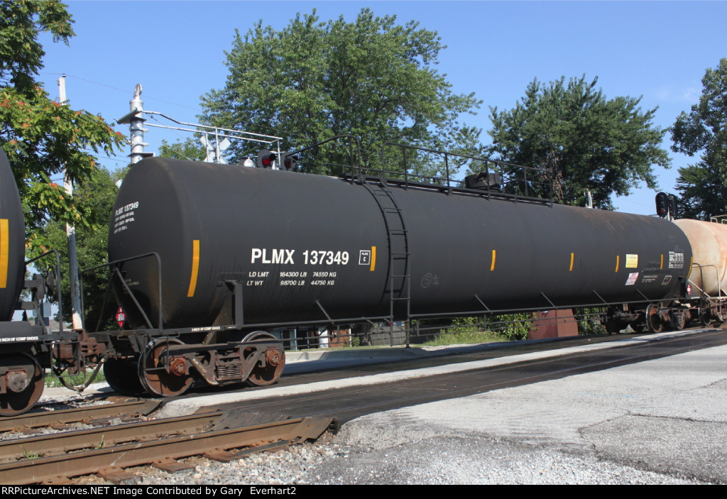 PLMX 137349 - CIT Group